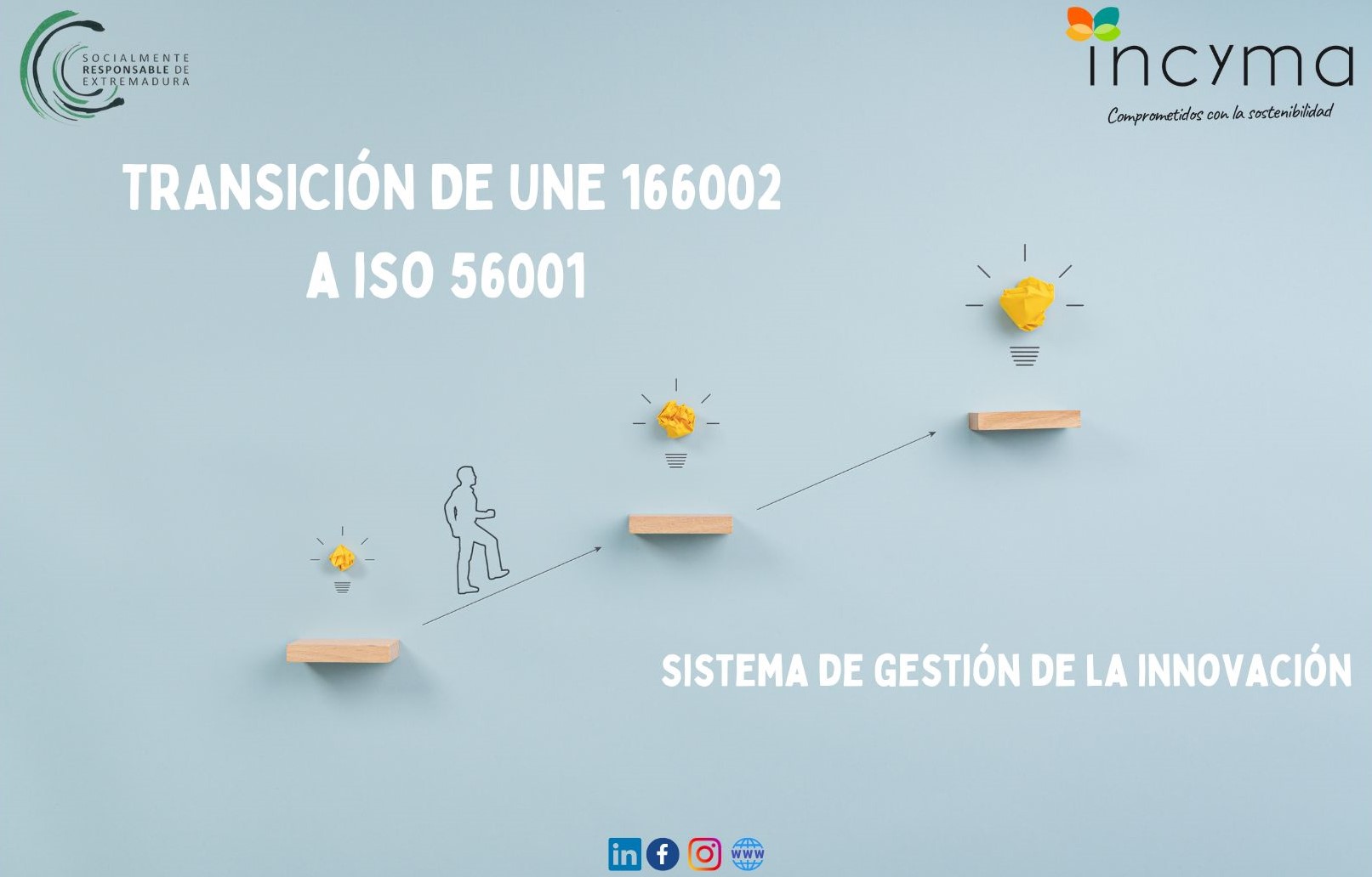 NOVEDADES EN ISO 56001:2024 - Incyma - Innovación, calidad y medioambiente